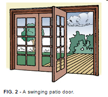 Installing French & Patio Doors - More Than Lumber. Millard Lumber